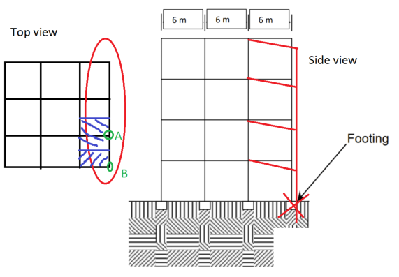 Solved We have a 4 storey building that has is 4x4 columns | Chegg.com