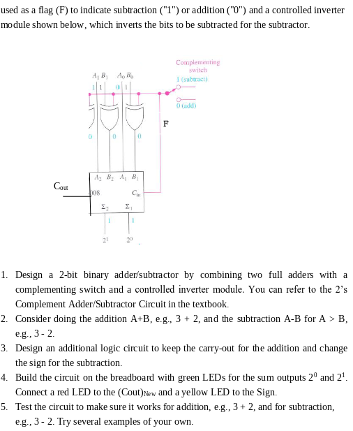 Solved In a full adder, there are three inputs - A, B, and | Chegg.com