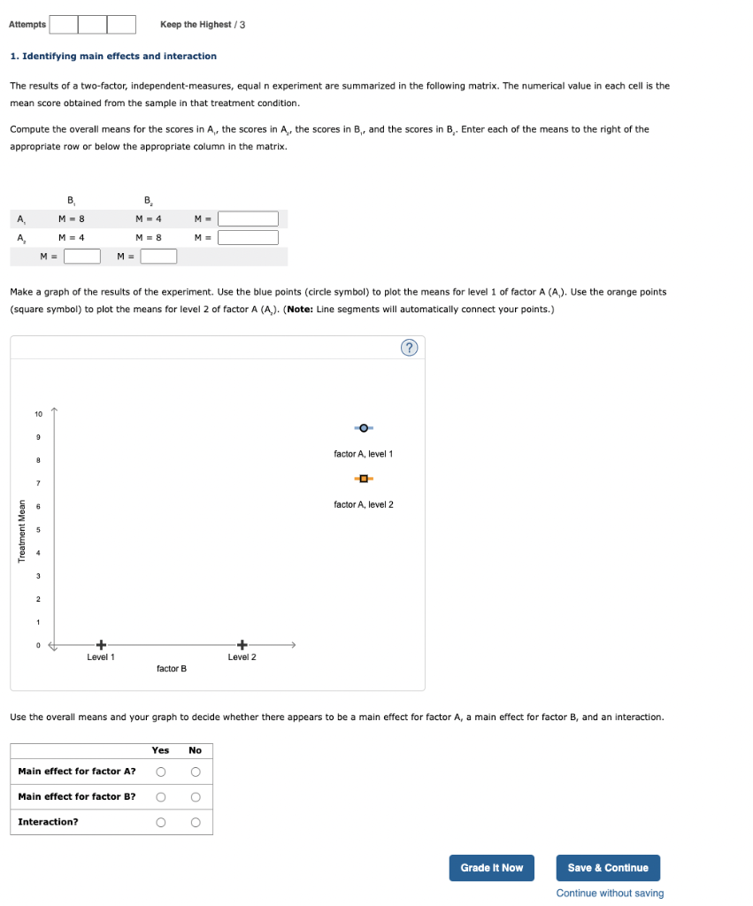 Solved Attempts Keep the Highest /3 1. Identifying main | Chegg.com