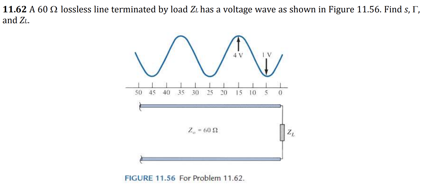 Solved 11.62 A 60Ω lossless line terminated by load ZL has a | Chegg.com