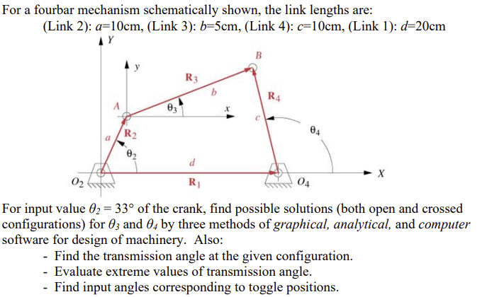 Solved For a fourbar mechanism schematically shown, the link | Chegg.com