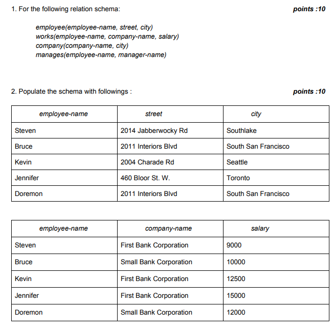 Solved 1. For the following relation schema: points:10 | Chegg.com