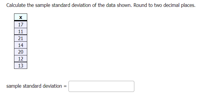 Solved Calculate the sample standard deviation of the data | Chegg.com