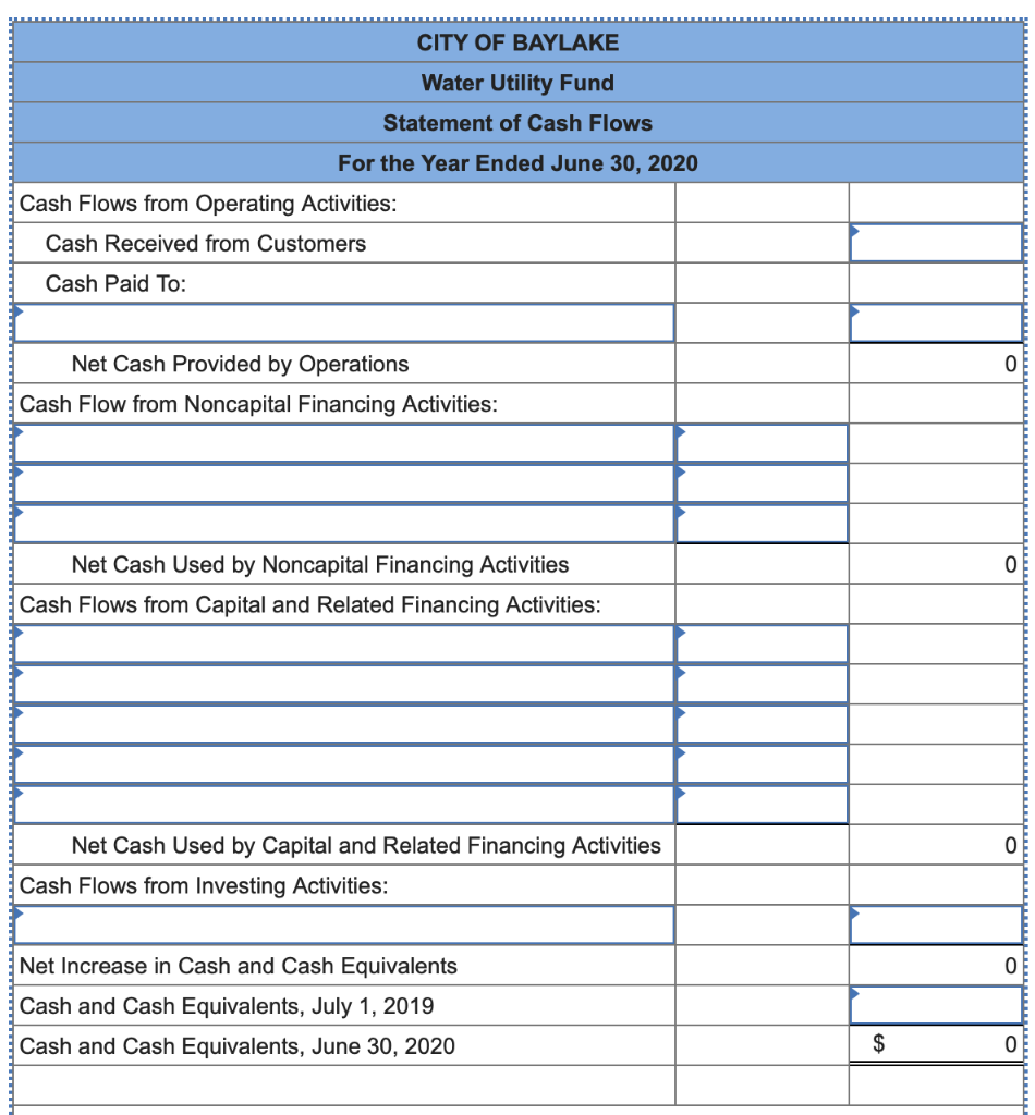 Solved Required information [The following information | Chegg.com