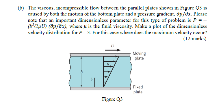 Solved (b) The viscous, incompressible flow between the | Chegg.com