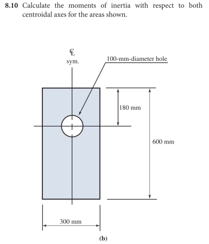 Solved 8.10 Calculate the moments of inertia with respect to | Chegg.com