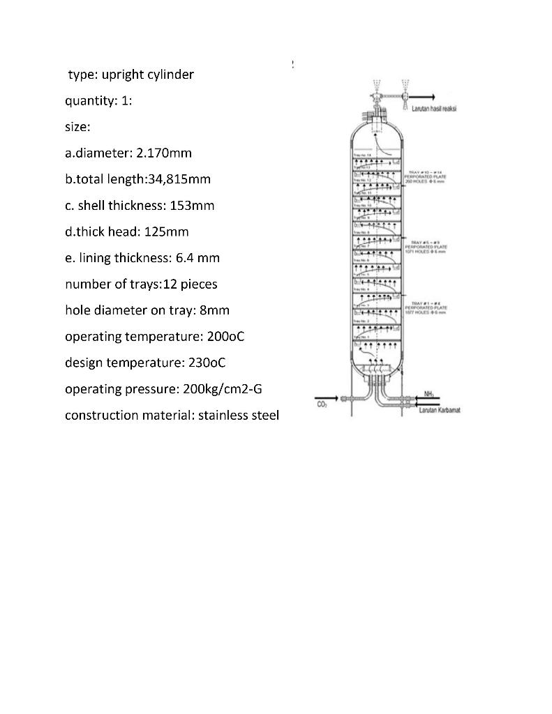 1. Design and describe the reactor below based on: a) | Chegg.com