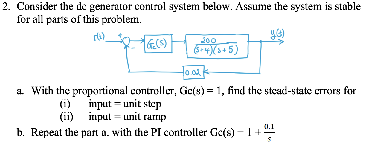 Solved 200 2. Consider the dc generator control system | Chegg.com
