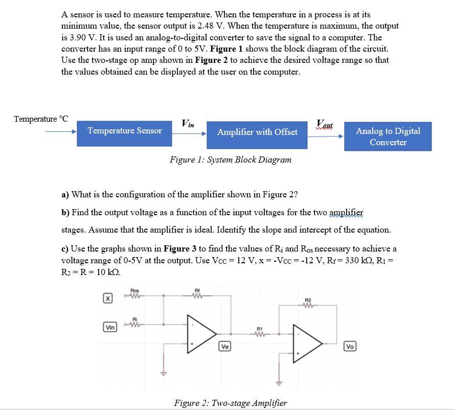Solved A sensor is used to measure temperature. When the | Chegg.com