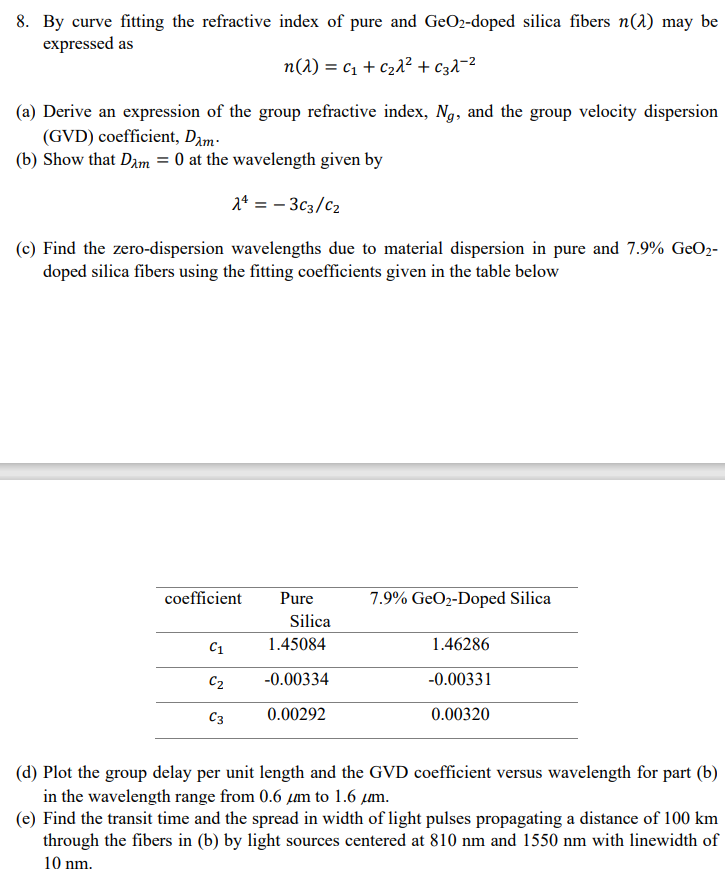 8. By curve fitting the refractive index of pure and | Chegg.com