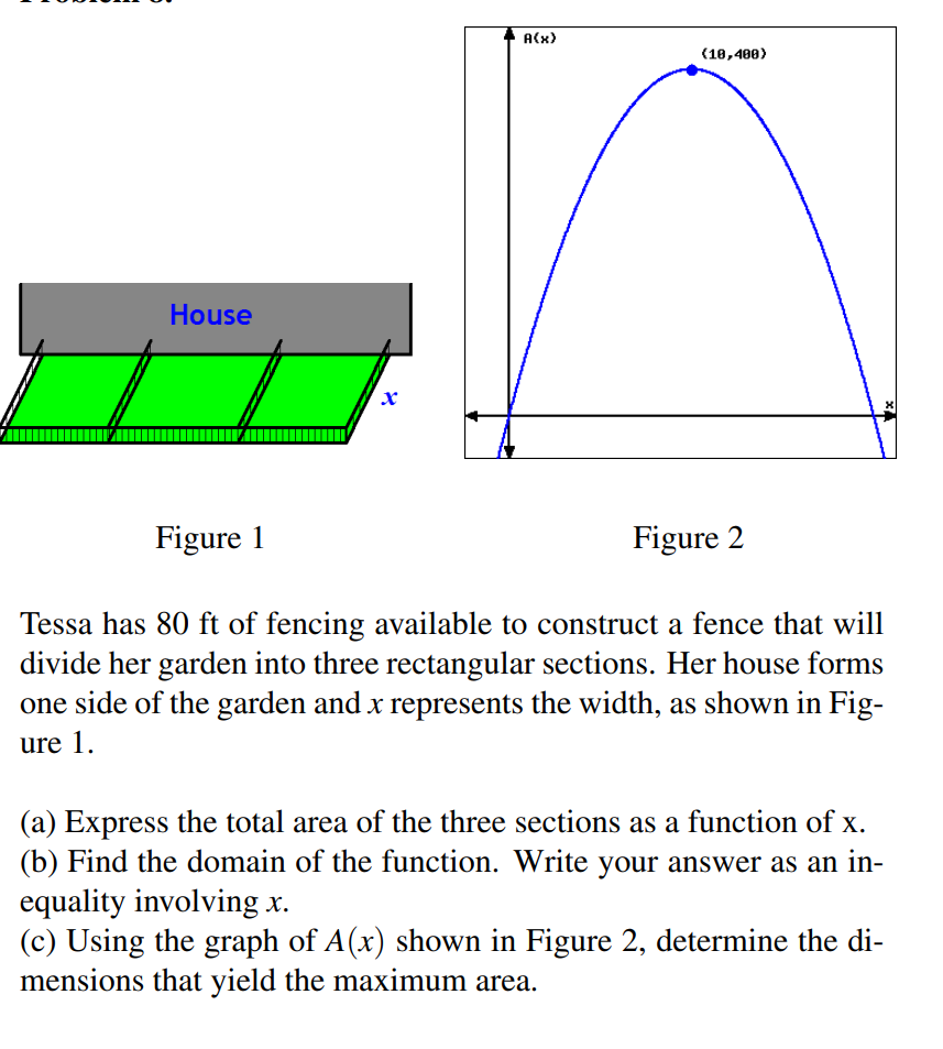 Solved Figure 1 Figure 2 Tessa has 80ft of fencing available | Chegg.com