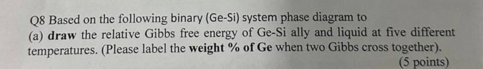 Solved Q8 ﻿Based on the following binary | Chegg.com