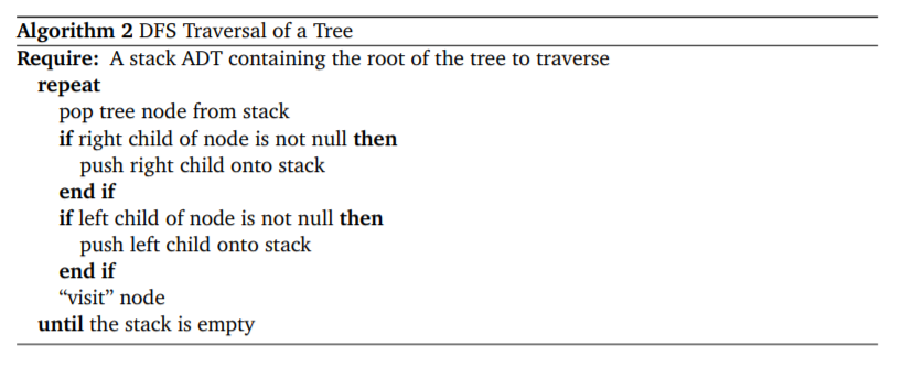 Needs to be answered using Dr. Racket (R5RS) | Chegg.com