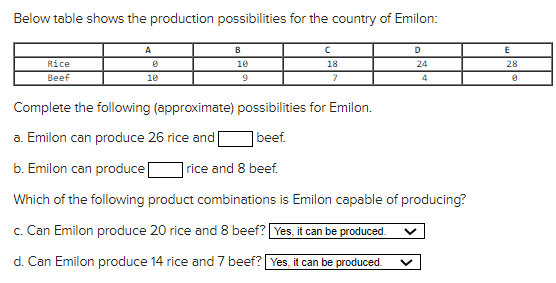 Solved Below table shows the production possibilities for | Chegg.com