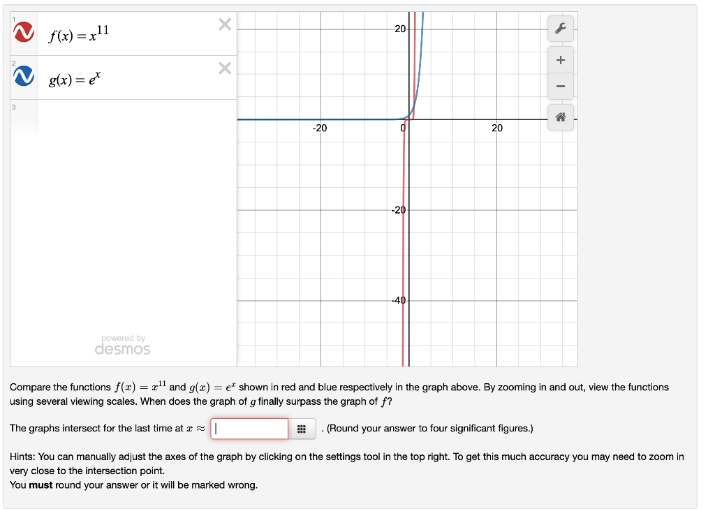 Solved f(x)=x11 g(x)=ex desmos Compare the functions | Chegg.com