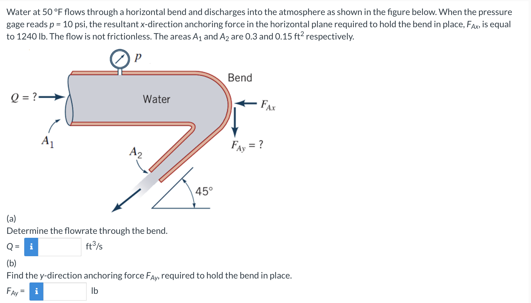 Solved Water at 50°F ﻿flows through a horizontal bend and | Chegg.com