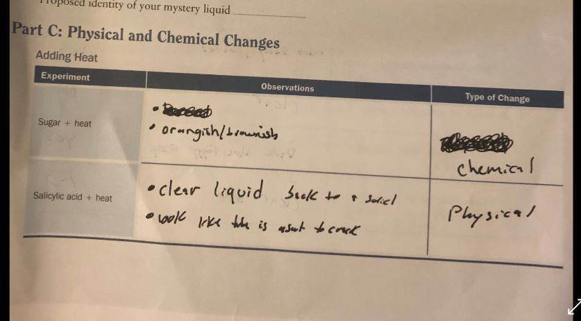 Solved TUpbsed identity of your mystery liquid Part C: | Chegg.com
