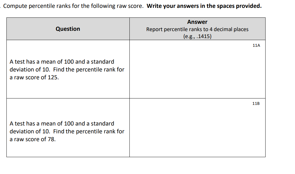 Solved Compute percentile ranks for the following raw score. | Chegg.com Solved Compute percentile ranks for the following raw score. | Chegg.com