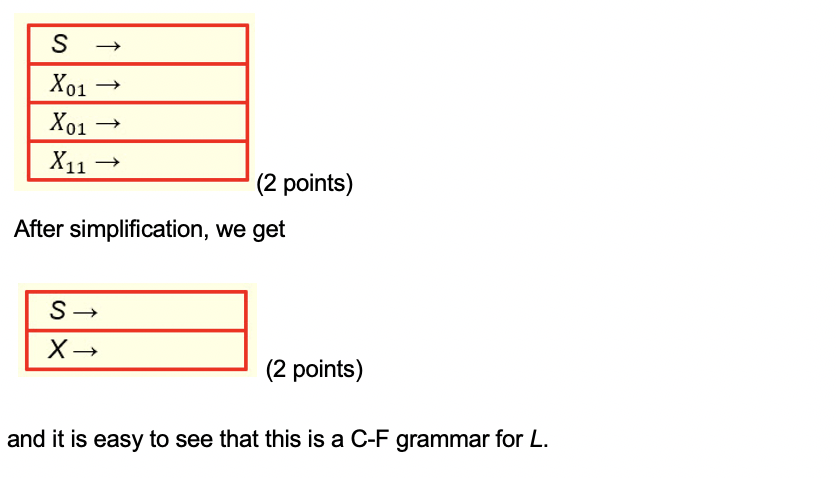 Solved 3. Given the following empty-stack PDA, (9 points; | Chegg.com