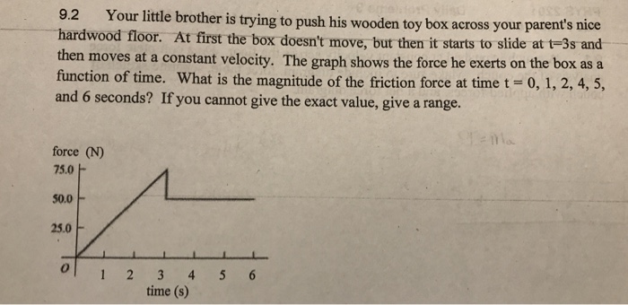 Solved Draw a diagram, force table, applied forces and a net | Chegg.com
