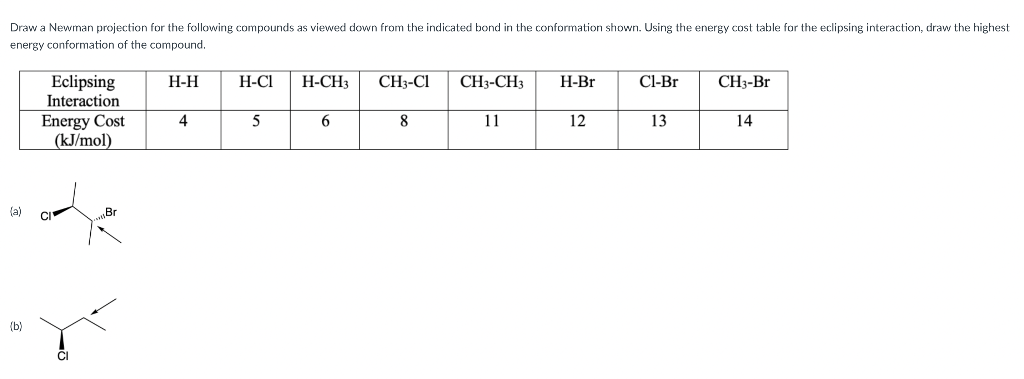 Solved Draw a Newman projection for the following compounds | Chegg.com