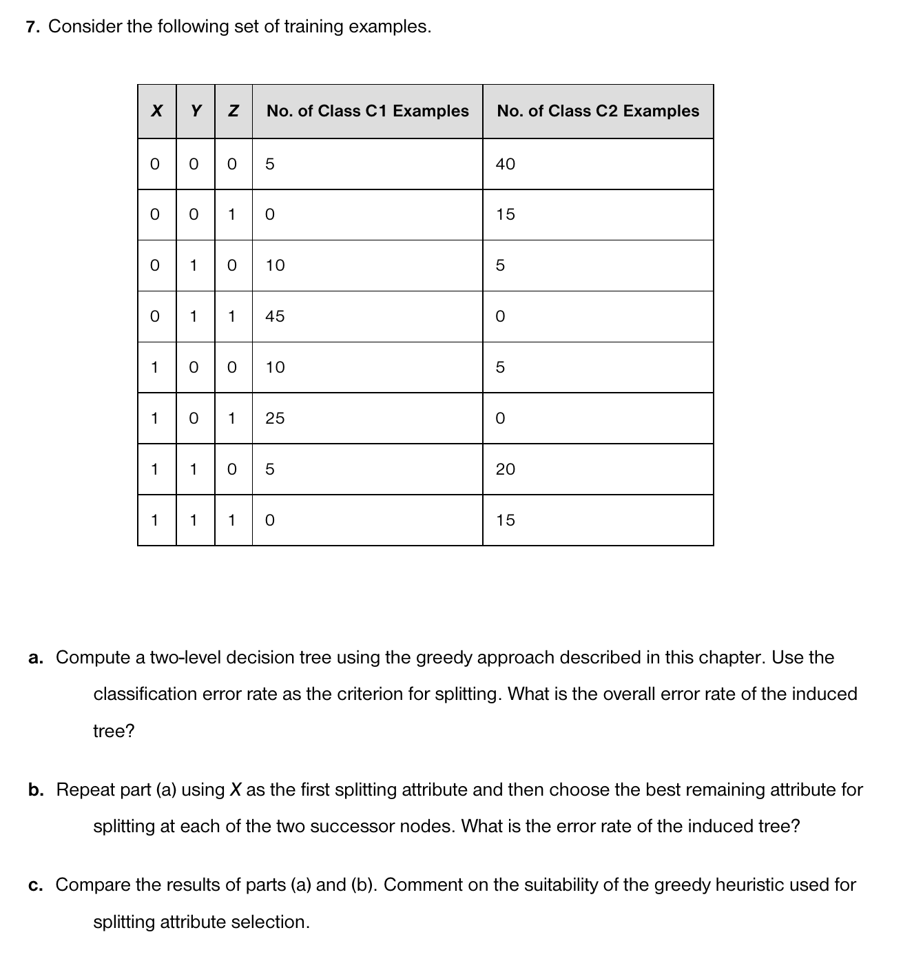 Solved 7. Consider the following set of training examples. | Chegg.com