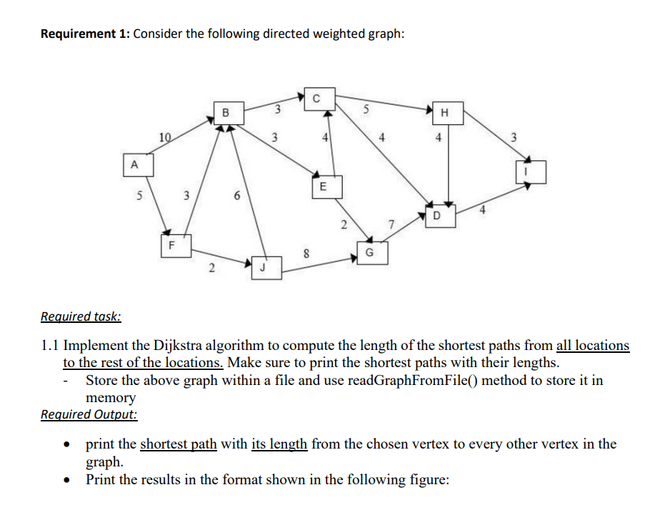 Solved solve in Java code, please read carefully (from all | Chegg.com
