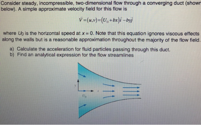 Solved Consider steady, incompressible, two-dimensional flow | Chegg.com