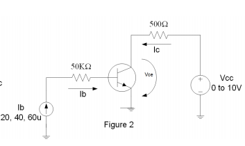Construct the circuit in Figure 2 using a 2N2222 | Chegg.com