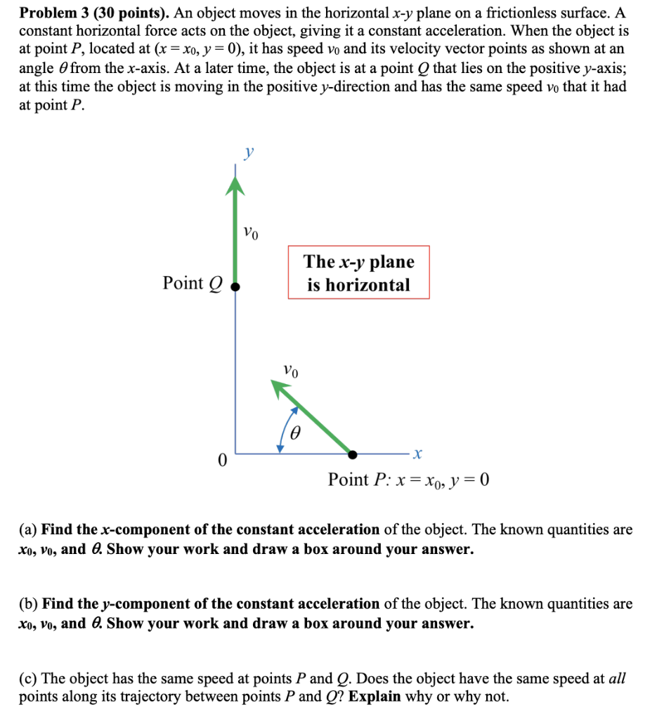 Solved Problem 3 (30 points). An object moves in the | Chegg.com