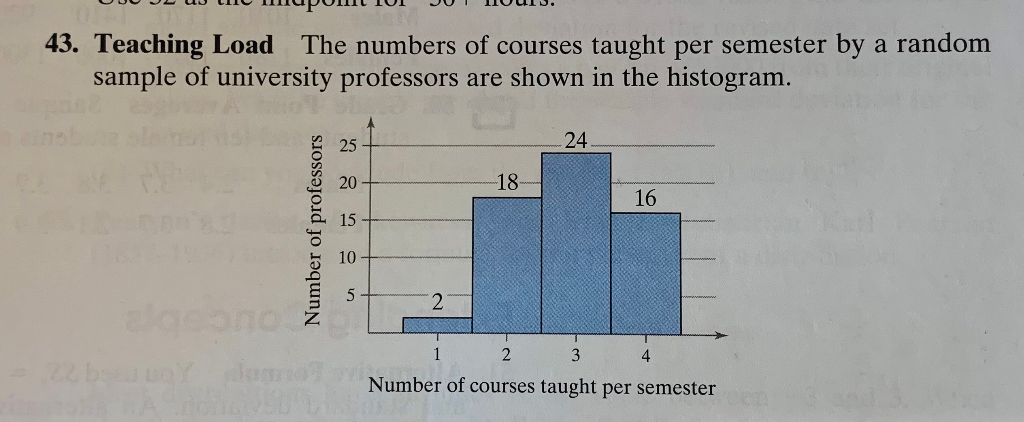 Solved 43. Teaching Load The numbers of courses taught per | Chegg.com