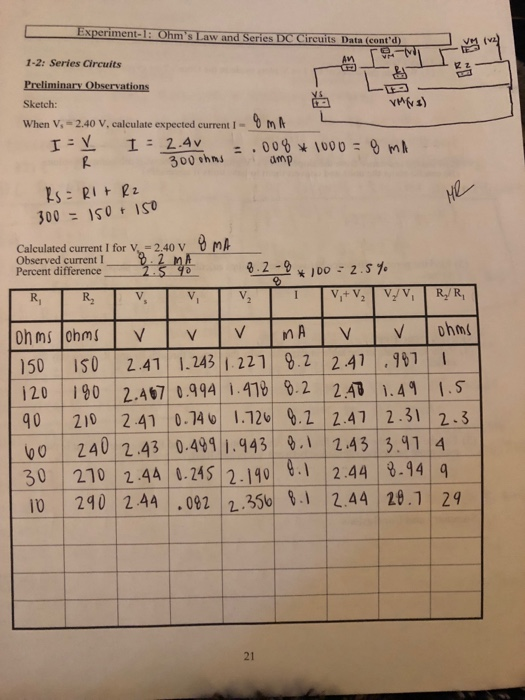 Experiment-1: Ohm's Law and Series DC Circuits Data | Chegg.com
