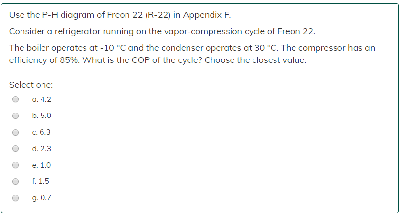 Solved Use the P-H diagram of Freon 22 (R-22) in Appendix F. | Chegg.com