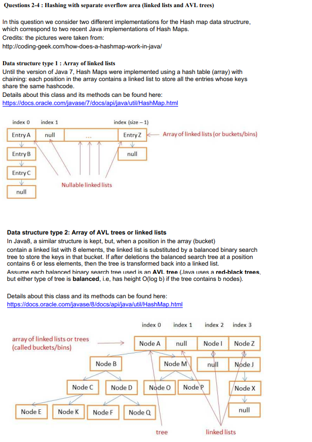 Solved Questions 2-4 : Hashing with separate overflow area | Chegg.com