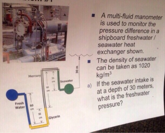 Solved A multi-fluid manometer is used to monitor the | Chegg.com