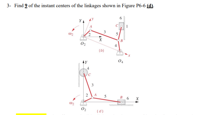 Solved 3- Find 9 of the instant centers of the linkages | Chegg.com