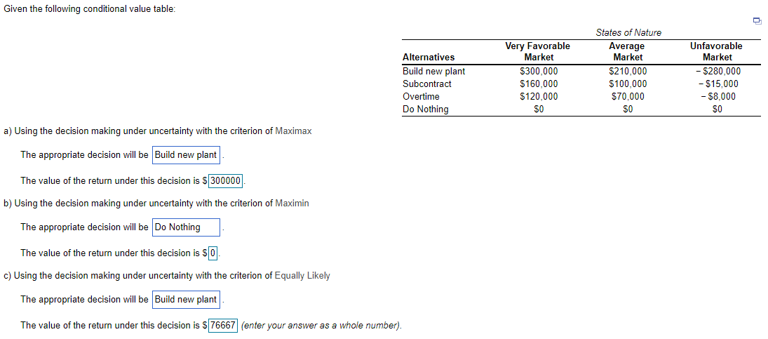 Solved Given the following conditional value table: | Chegg.com