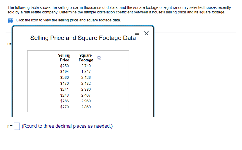 Solved The following table shows the selling price, in | Chegg.com