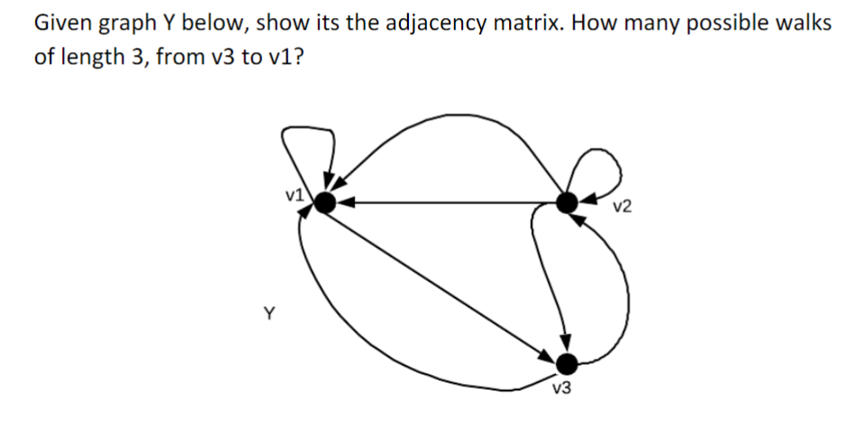 Solved Given graph Y below, show its the adjacency matrix. | Chegg.com