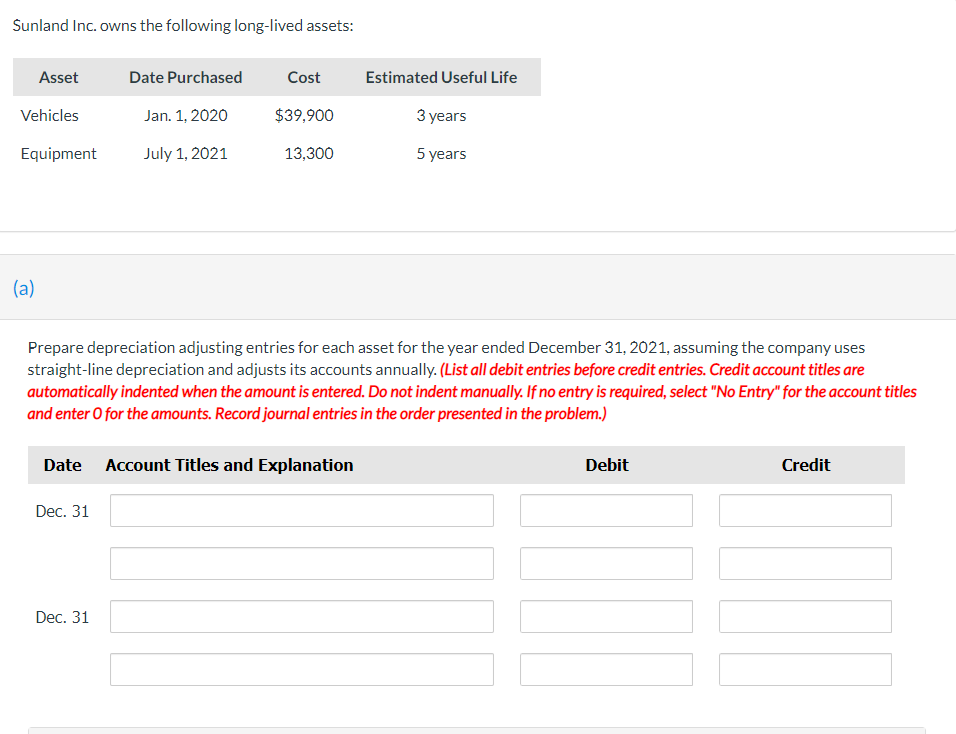 Solved Sunland Inc. owns the following long-lived assets: | Chegg.com