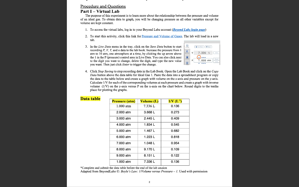 Procedure and Questions Part I - Virtual Lab The | Chegg.com