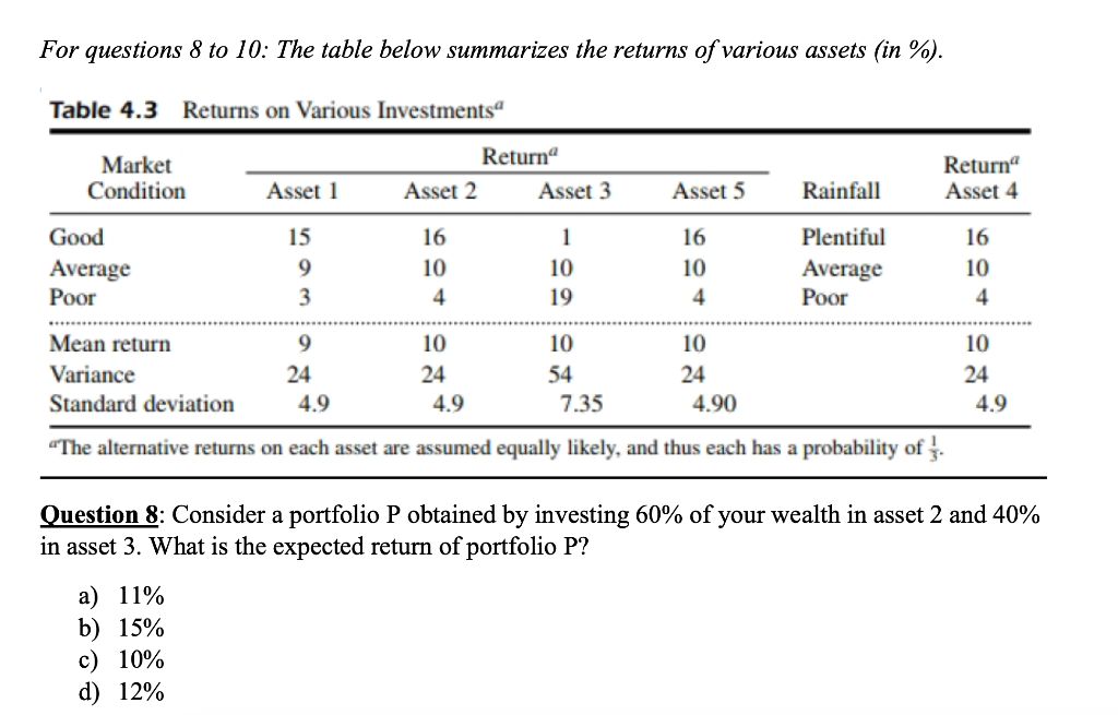 Solved For questions 8 to 10: The table below summarizes the | Chegg.com