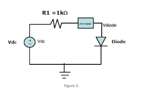 Solved A. Ideal Diode Equation (Use Excel to assist with | Chegg.com