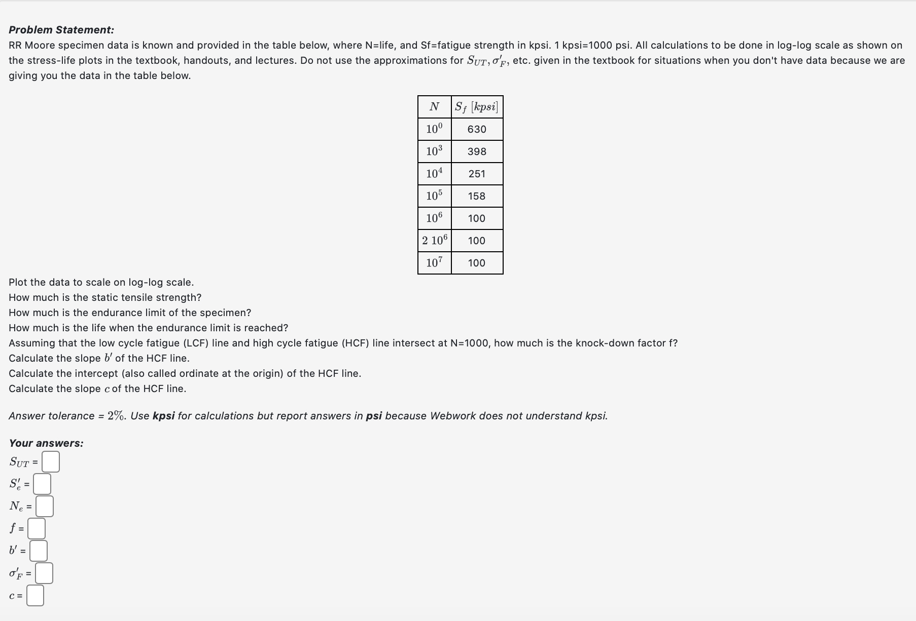 Solved Problem Statement:giving you the data in the table | Chegg.com