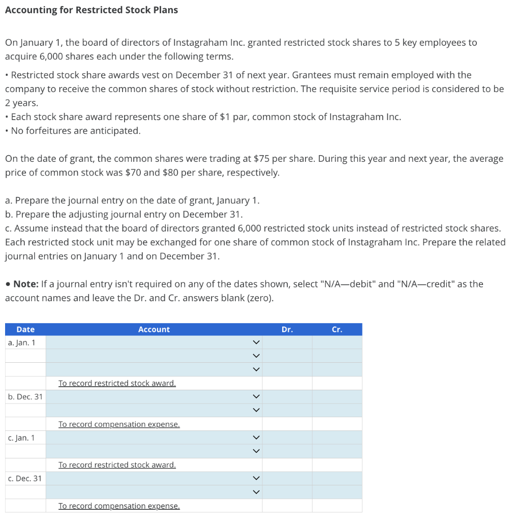 Solved Accounting for Restricted Stock Plans On January | Chegg.com