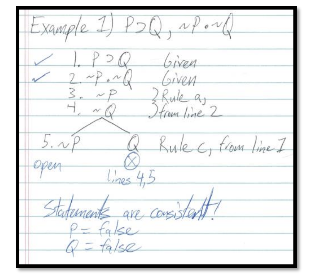 1) Perform a Truth Tree on each group of statements. | Chegg.com