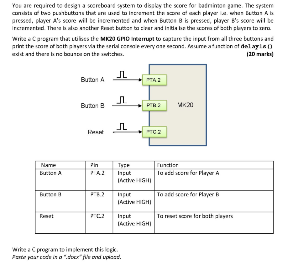 Solved You are required to design a scoreboard system to | Chegg.com