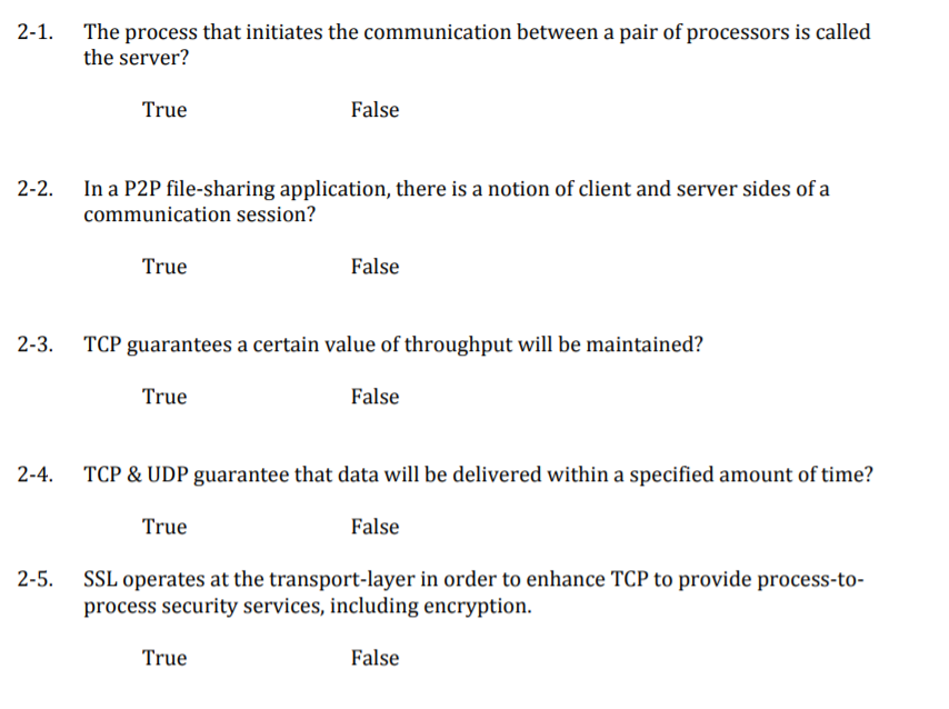 Solved 2-1. The process that initiates the communication | Chegg.com