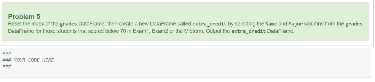 Solved Problem 1 Use the dictionary approach to create a | Chegg.com