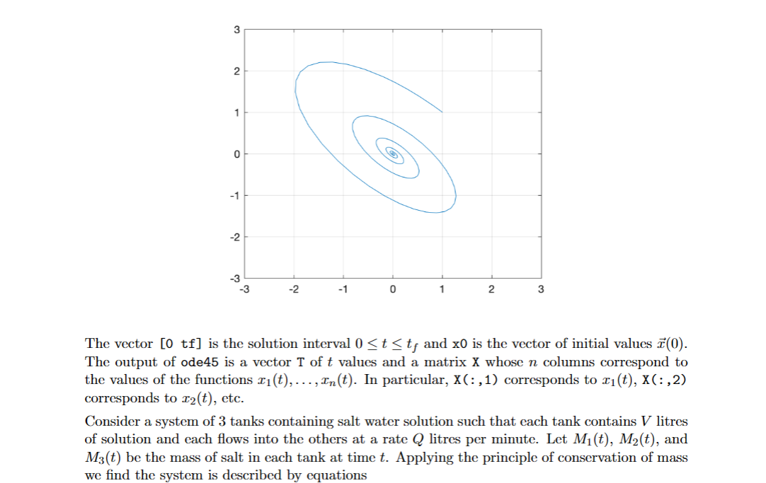 Solved 2. Consider a homogeneous n-dimensional linear system | Chegg.com